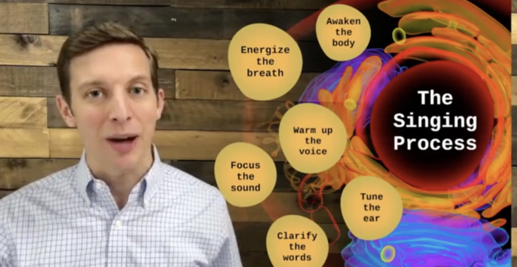 Announcing the release of CUEcoach with Dr. Jonathan Rodgers - YouthCUE